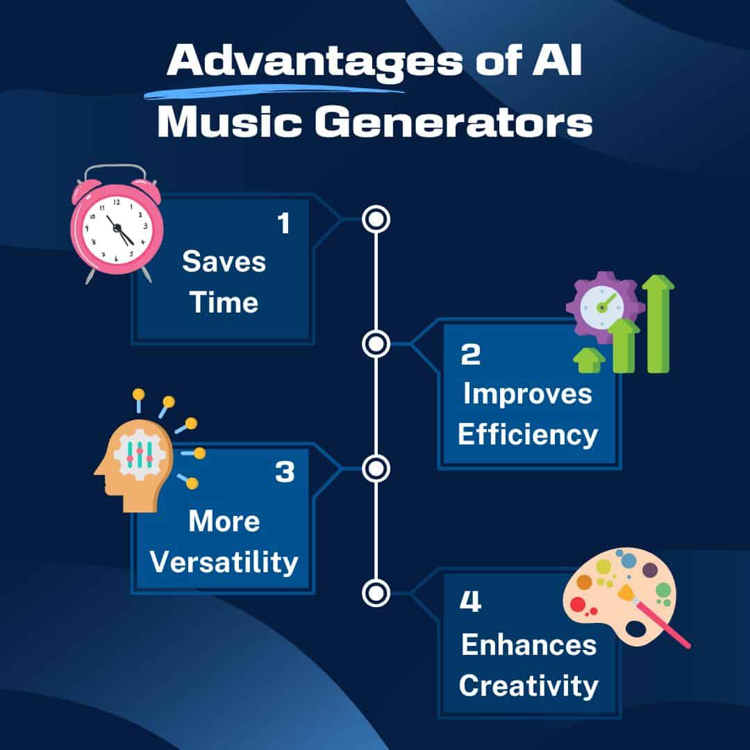 Top 11 AI Music Generators to Try in 2025 - The Future of Music is Here - Kripesh Adwani