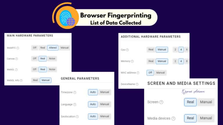 What is an Anti-Detect Browsers [ Explained A-Z]: How to Avoid Browser Fingerprinting (2025 ...
